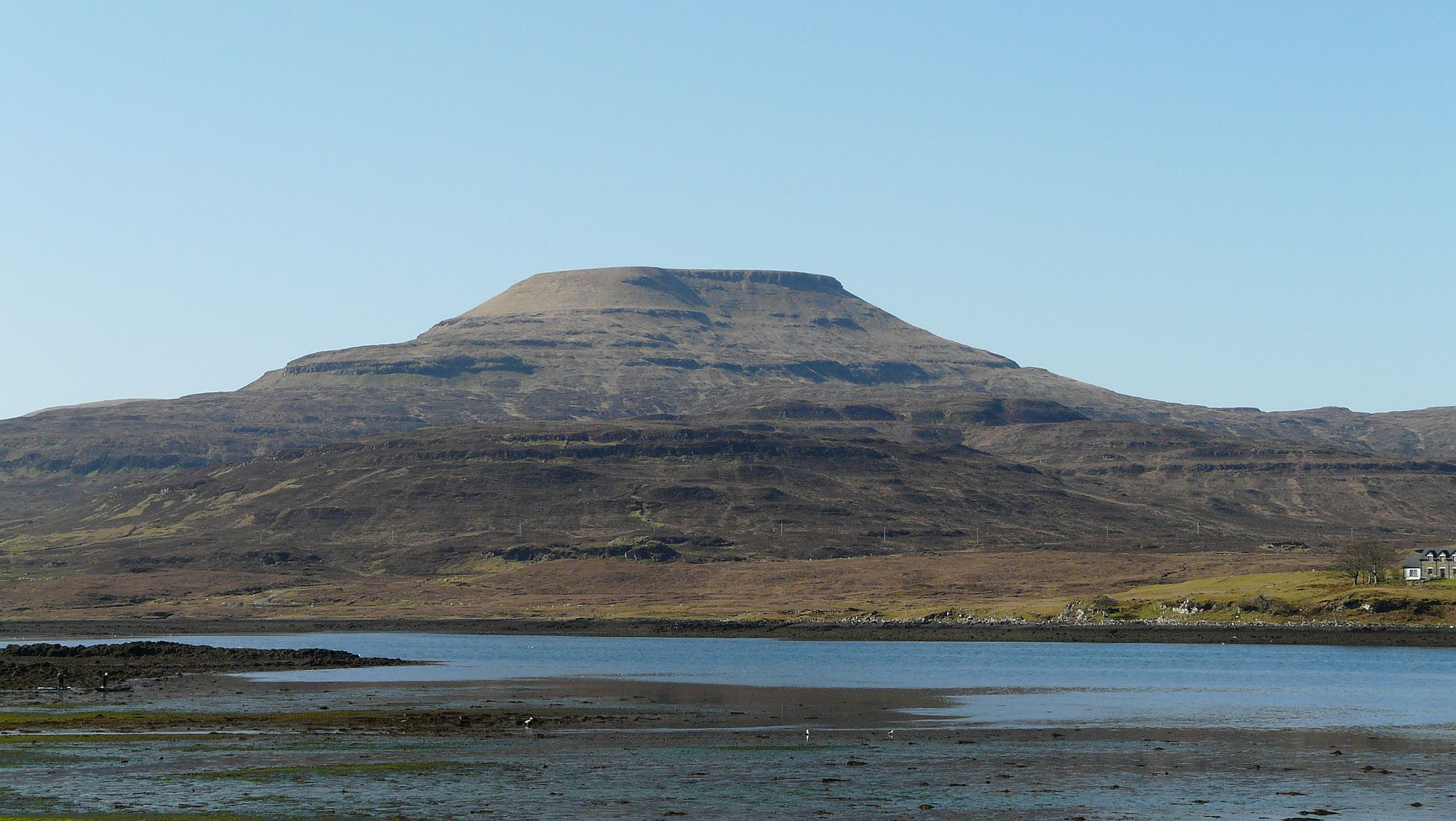 Muirhall Energy – is Sponsoring the Dunvegan Show 2025 - Dunvegan Show